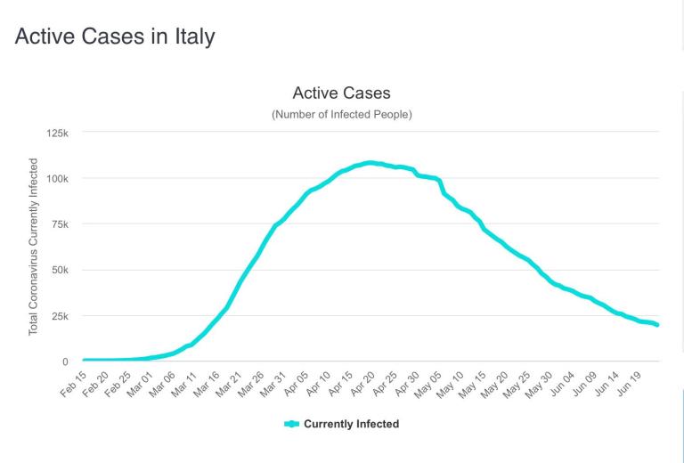 Eric Earling – Writer. Yogi. Leader. Athlete. I write to impact other ...