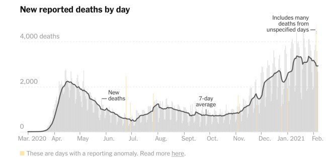 Eric Earling – Writer. Yogi. Leader. Athlete. I write to impact other ...